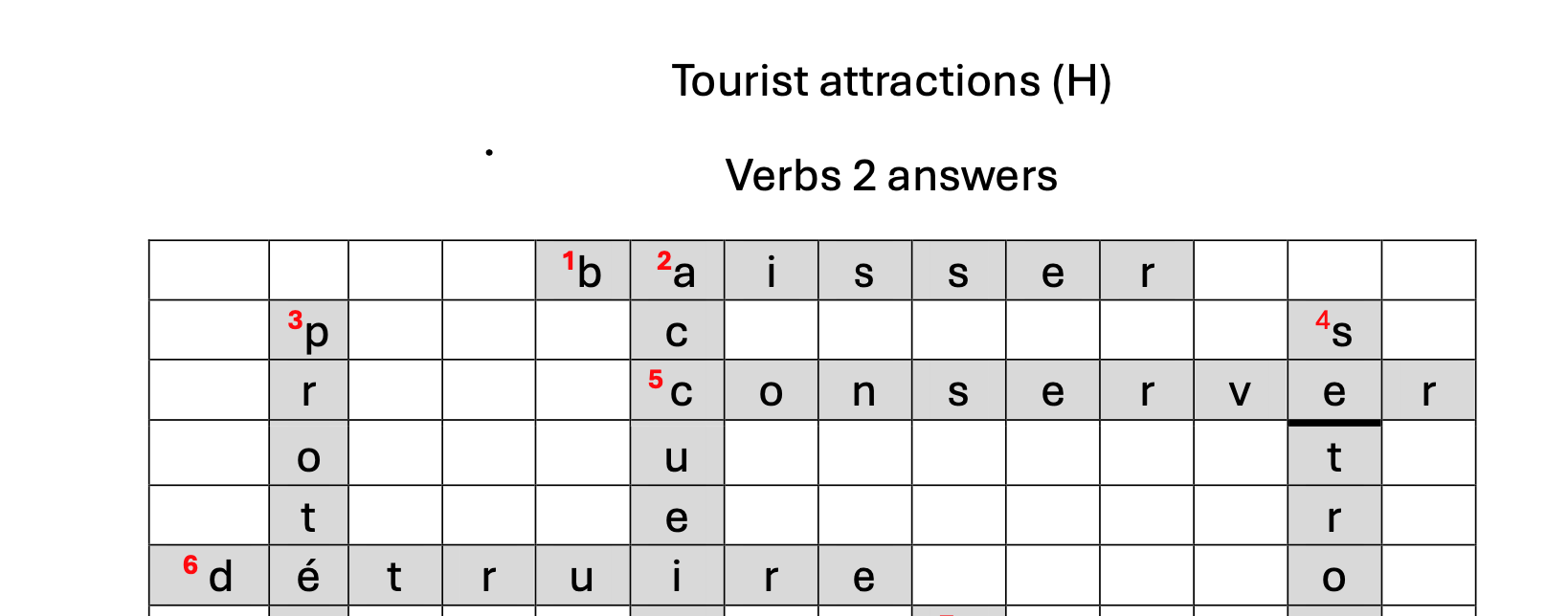 Tourist attractions verb crosswords French GCSE Higher Edexcel ...