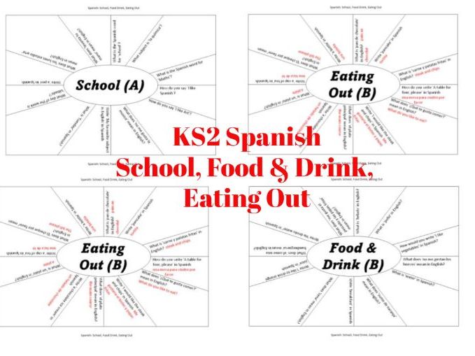 KS2 Spanish Revision Clocks Worksheets Teaching Resources ks2-spanish-revision-clocks-worksheets-teaching-resources