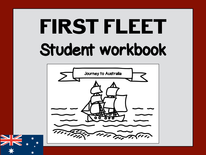 Primary empires and colonialism resources