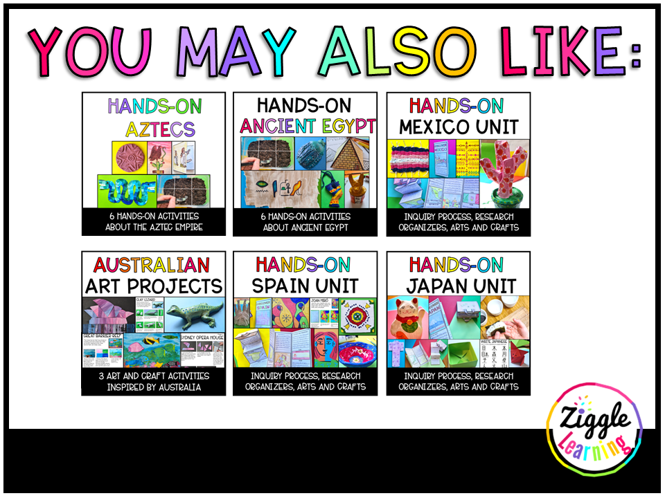 HASS Australia's Neighbouring Countries Year 3 Research and Map ...