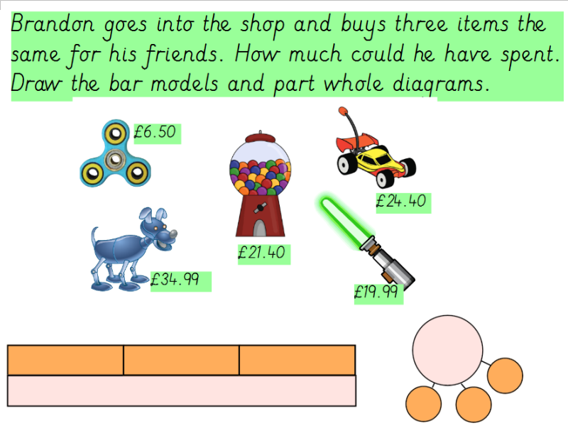 Bar Models Problem Solving Involving Money Up To 100 Teaching Resources Bar Models Problem Solving Involving Money Up To 100 Teaching Resources