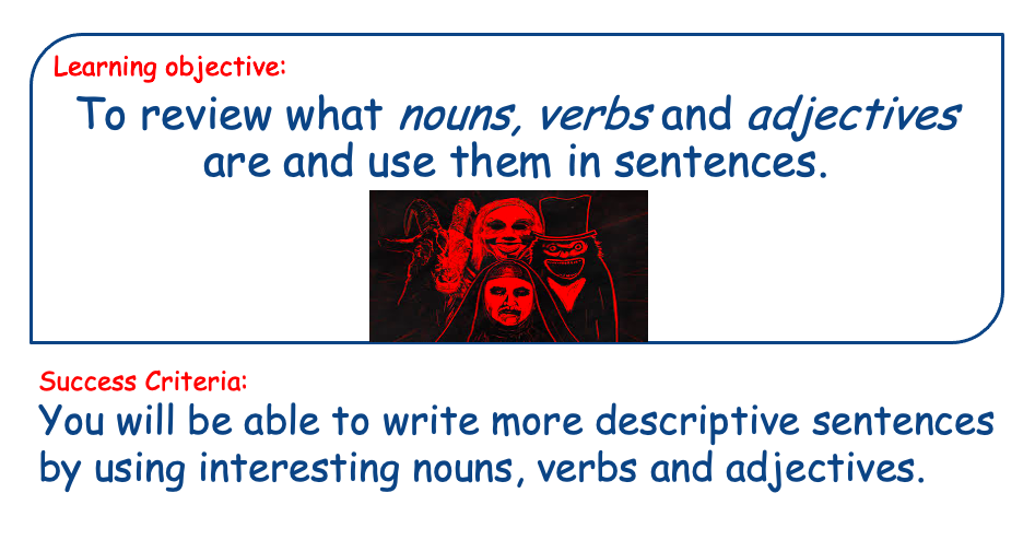 Horror Narrative Writing with Grammar focus | Teaching Resources