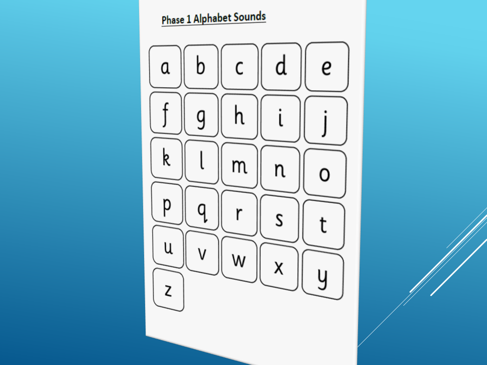 Phonics Letters And Sounds Phase 1 Teaching Resources