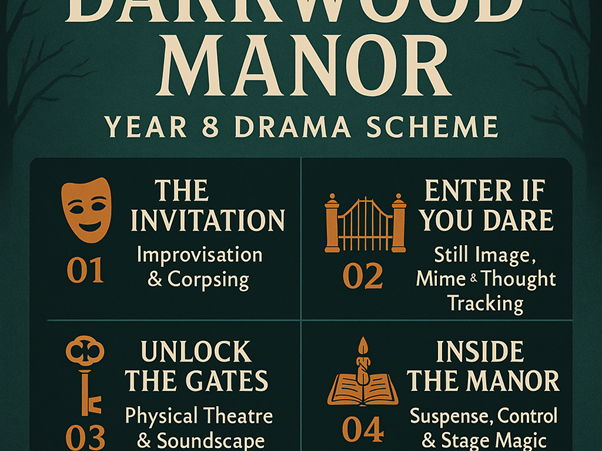 Darkwood Manor Drama SOW | Teaching Resources