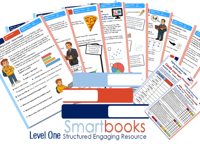 Digital Functional Skills - L1 - Mod 2 - Creating & Editing - Unit 2.7 ...