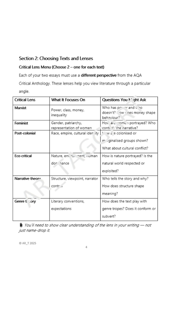 AQA A LEVEL NEA | WORKBOOK+ PLAN | LIT B | Teaching Resources