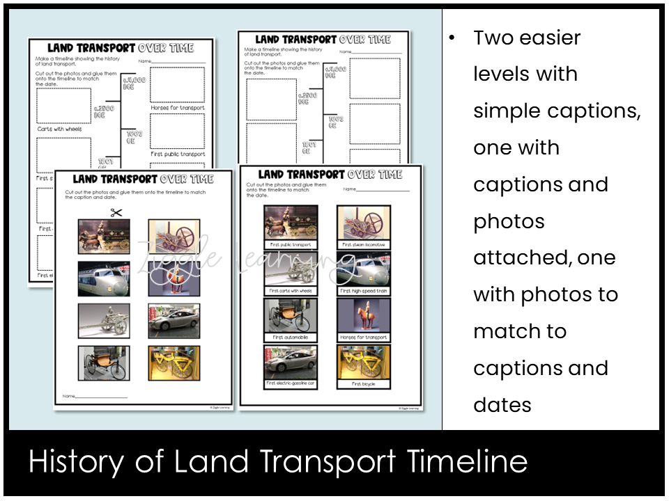 History of Land Transport Timeline Then and Now Worksheet Interactive ...