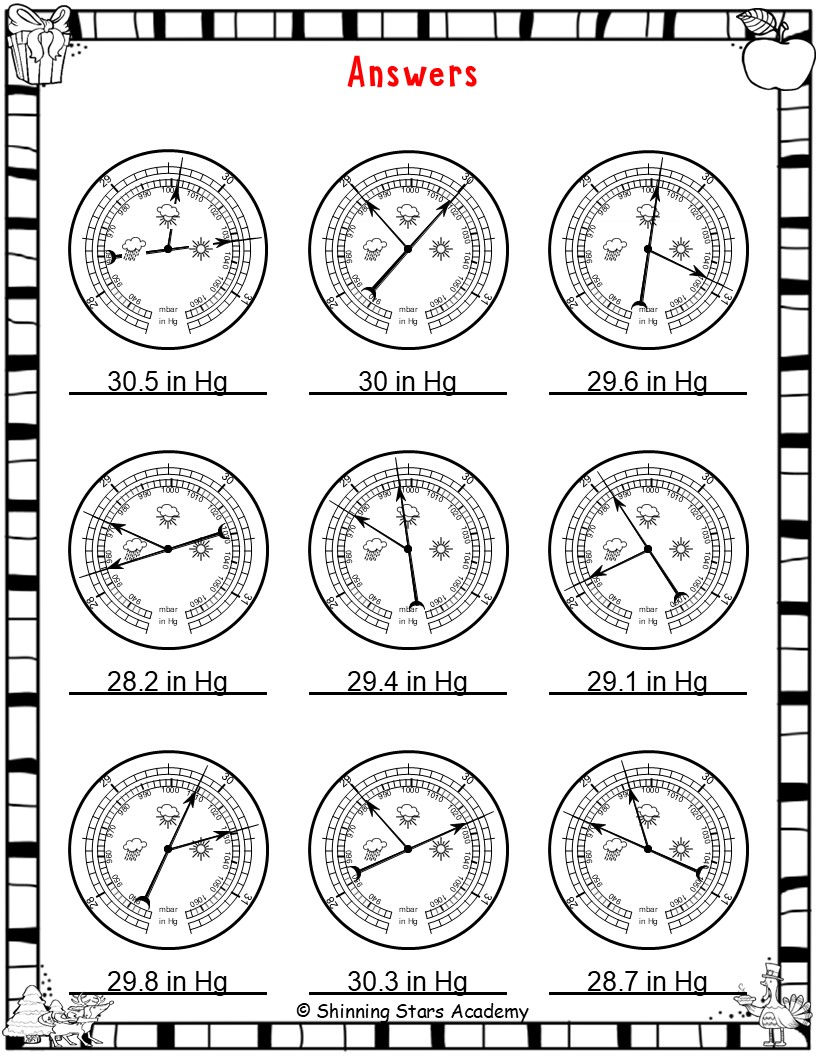 Reading a Barometer (in Hg) Worksheets | Atmospheric Pressure ...