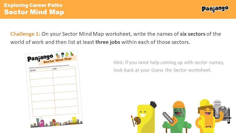 Exploring Career Paths (KS3 Lesson PowerPoint & Worksheets) | Teaching ...
