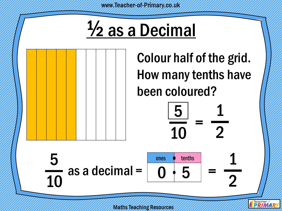 Halves Quarters And Three Quarters As Decimals Year 4 Teaching