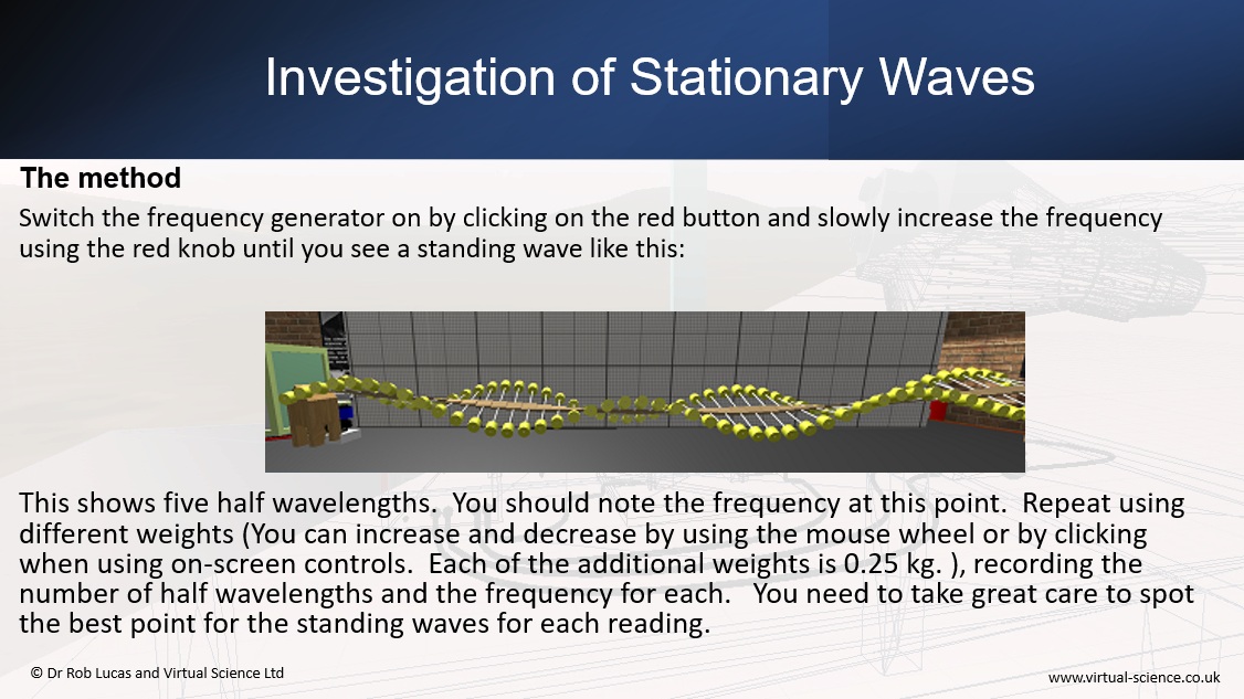 Investigation of Stationary Waves | Teaching Resources