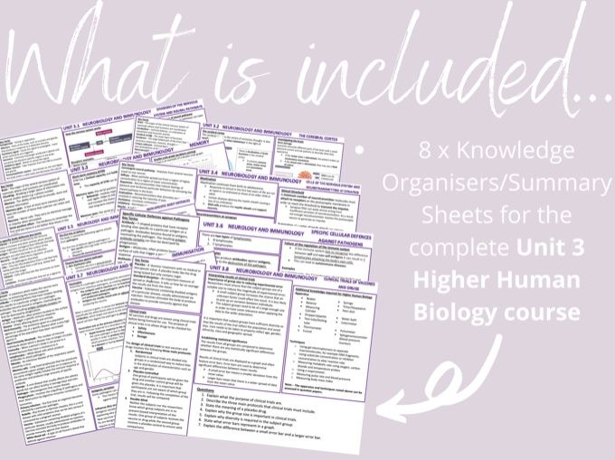 Unit 3 of Higher Human Biology - 8 x Knowledge Organisers / Summary ...