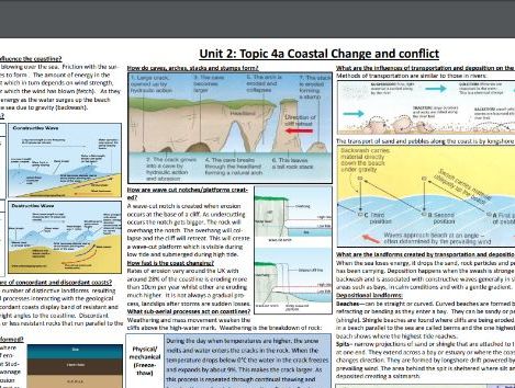Secondary Geography Resources and Ideas for KS3, KS4, GCSE | Tes