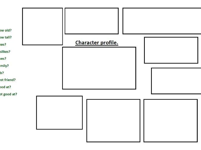 Narrative Planning Teaching Resources
