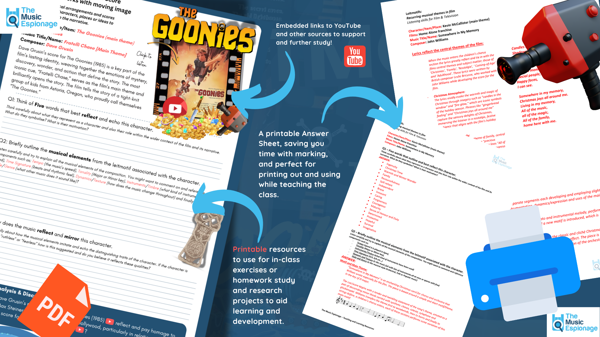 Leitmotifs and Film Music: The Goonies - Main Theme - Dave Grusin ...
