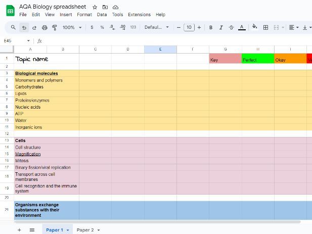 AQA A-level Biology spreadsheet/PLC | Teaching Resources