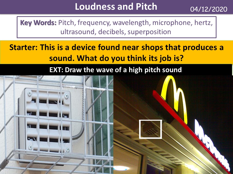 Loudness and Pitch | Teaching Resources