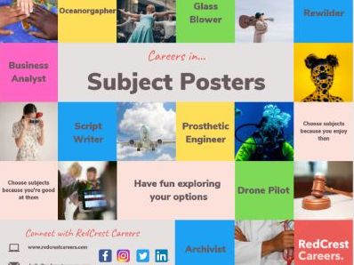 Subject Poster - Careers in ICT | Teaching Resources