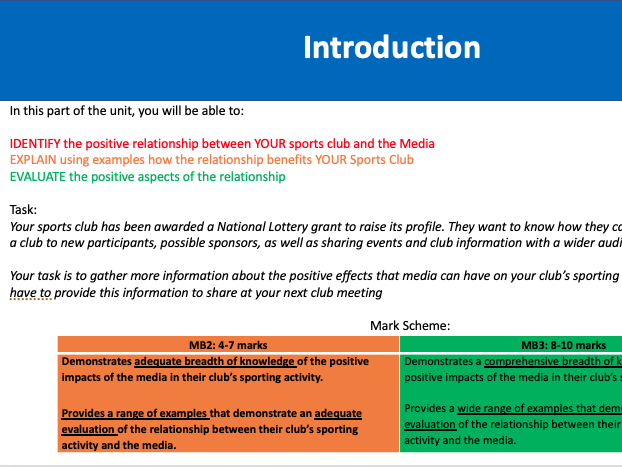 Sport Studies- R186 -Sport in the Media - TA2 (Positive effects) lesson ...
