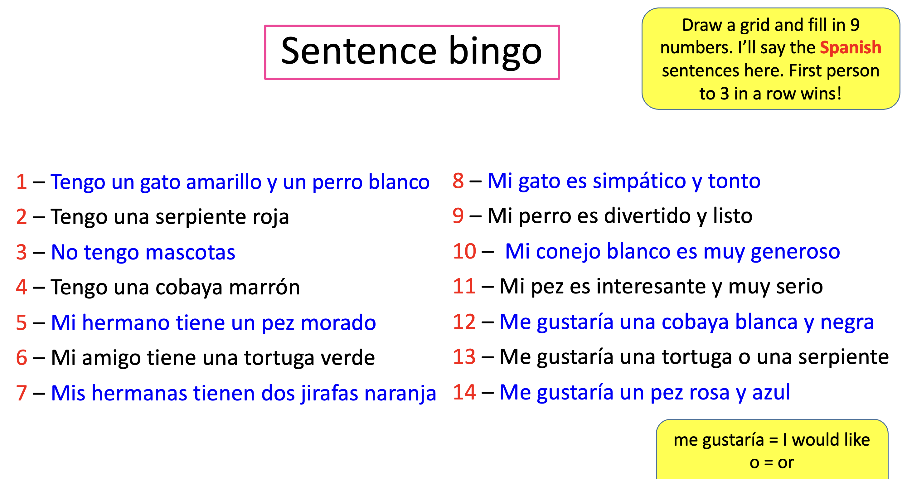 KS3 Spanish Viva 1 - Mi vida L9: ¿Cómo es? (PPT Lesson) | Teaching ...