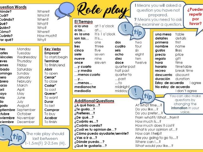 Meg014840's Shop - Teaching Resources - TES