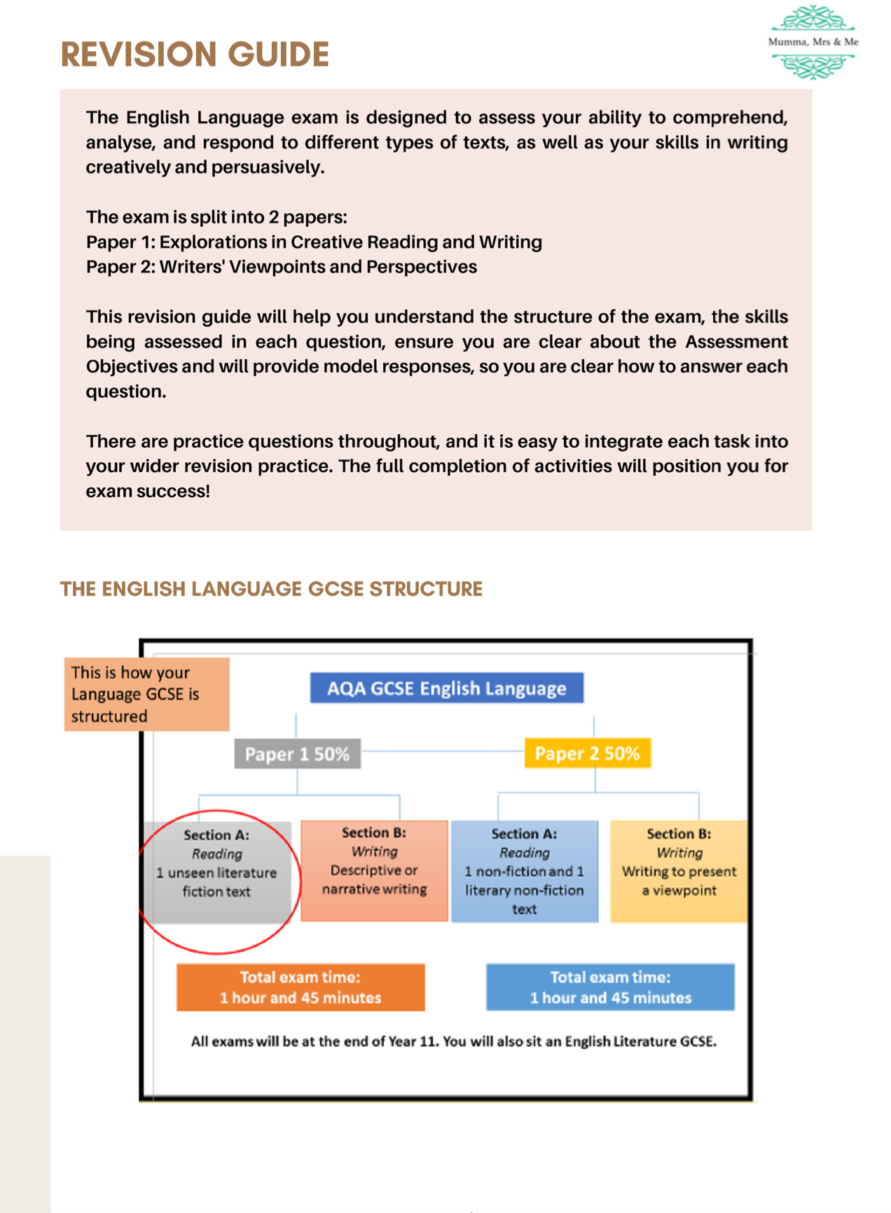AQA English Language Paper 1 & 2 Revision Guide | Teaching Resources