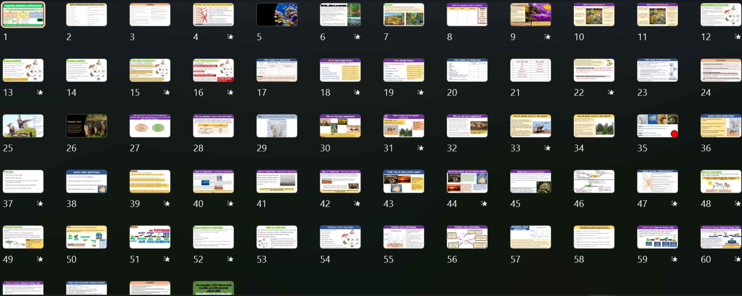 Competition, Adaptation and Food Chains AQA GCSE (9-1) Biology ...