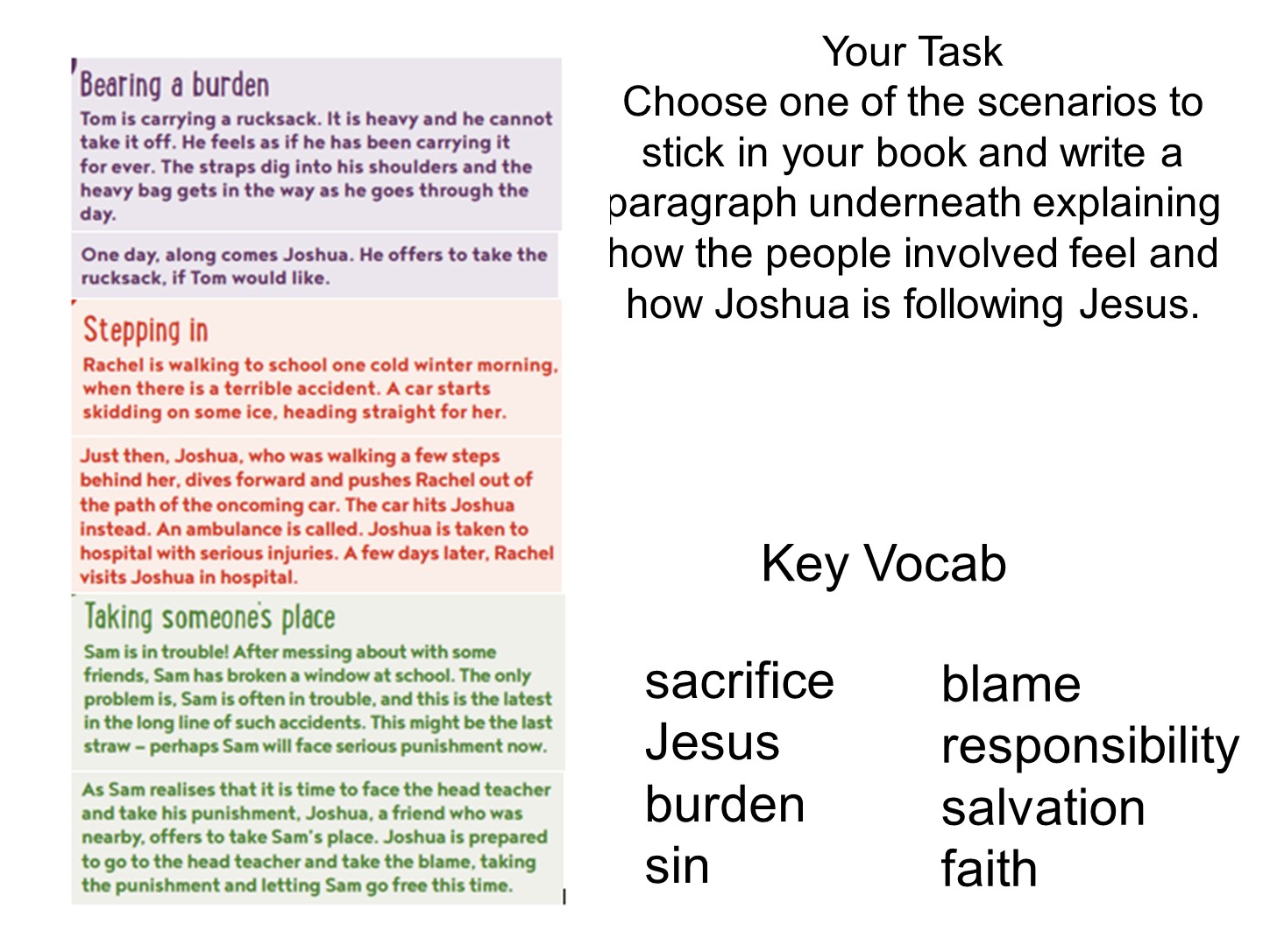 RE SMART and PPT What did Jesus do to save human beings? Unit of 5 ...