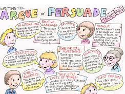 Persuasive Writing Talk 4 Writing Year 3 | Teaching Resources