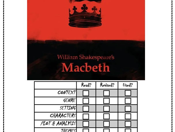 Macbeth: Comprehensive Revision Guide | Teaching Resources