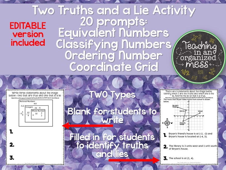 Teaching in an Organized Mess - Teaching Resources - TES