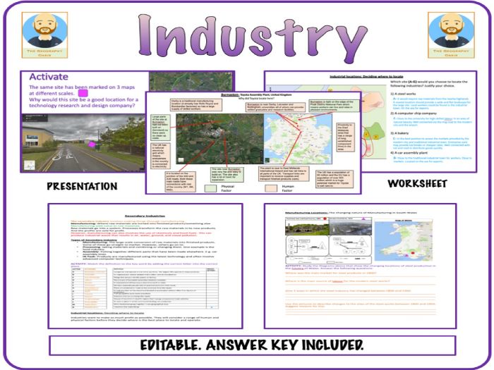 Secondary Industries- Locational Factors and Industrial Systems by ...
