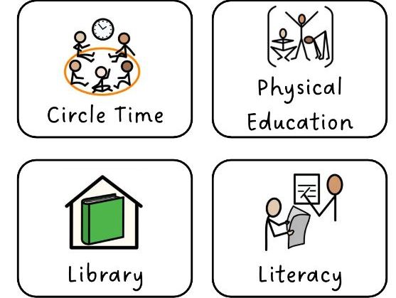 Primary English Resources: Reading and Writing for KS1 and KS2 | Tes