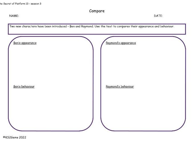 The Secret of Platform 13 Activity Pack and Resources | Teaching Resources
