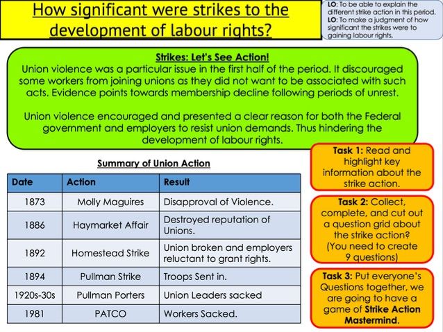 How significant were strikes to the development of labour rights ...