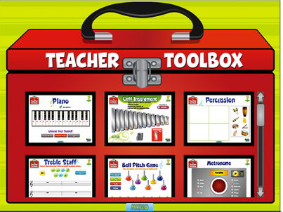 Secondary internet safety resources