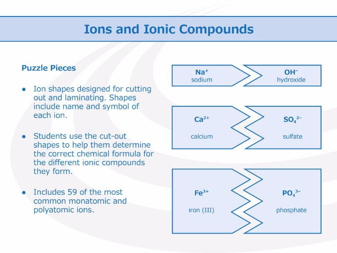 Ions And Ionic Compounds Puzzle Pieces Teaching Resources