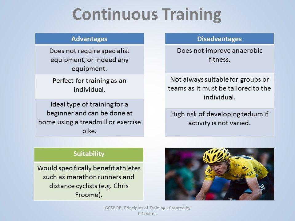 Prepare to Succeed in PE: GCSE Exam Preparation and Theory Resource ...