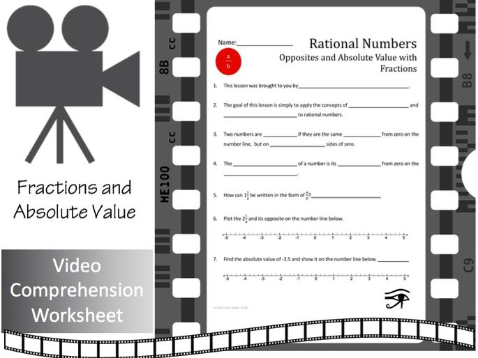 Fractions Opposites And Absolute Value Video Comprehension 