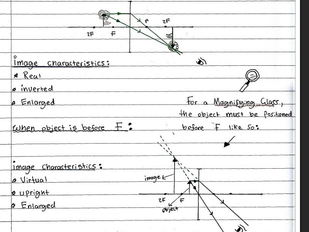 Waves Igcse Teaching Resources