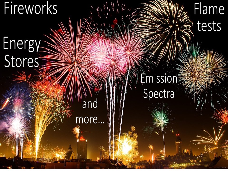 Fireworks Chemistry and Physics of Lesson Bonfire Night | Teaching ...