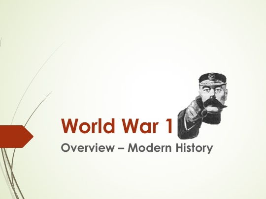 Modern History NSW HSC Introduction | Teaching Resources