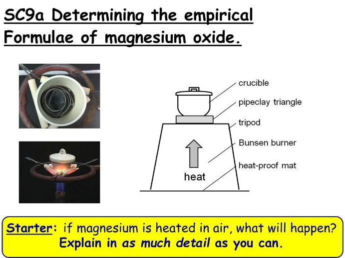 Empirical Formula Of Magnesium Oxide GCSE Lesson SC9a CC9a Teaching Empirical Formula Of Magnesium Oxide GCSE Lesson SC9a CC9a Teaching