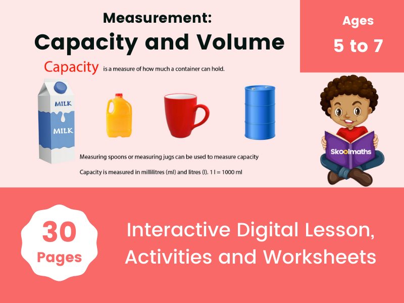 Volume And Capacity Diagrams
