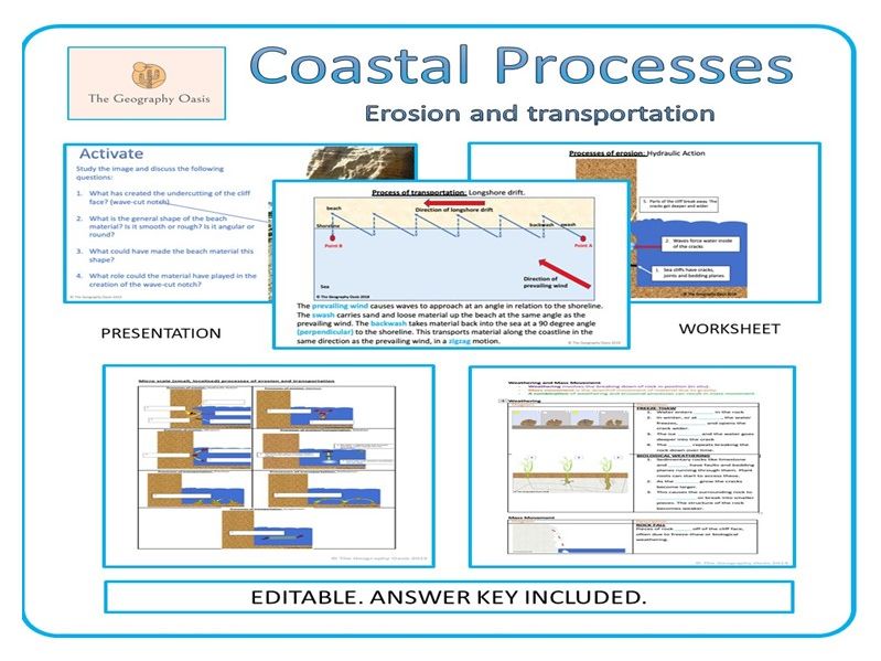 Coastal Processes- Erosion and Transportation | Teaching Resources
