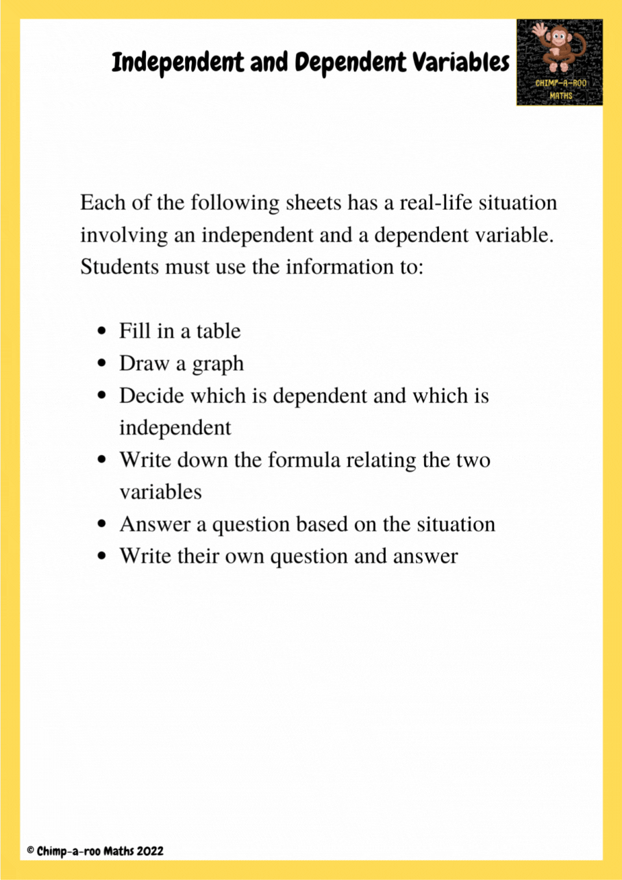 Independent And Dependent Variables Teaching Resources