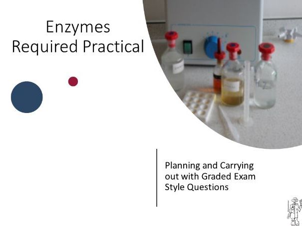 Enzymes Required Practical Lesson | Teaching Resources