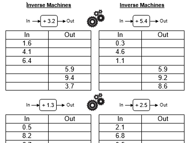 Inverse Machines Decimals | Teaching Resources
