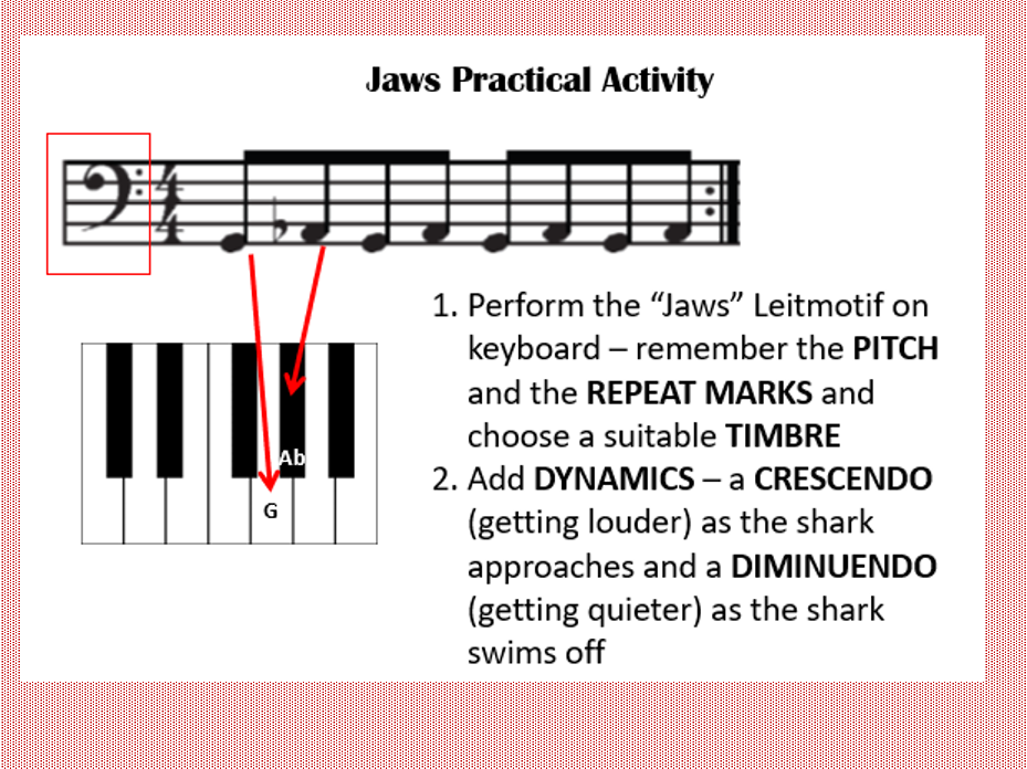 Film Music Unit of Work | Teaching Resources