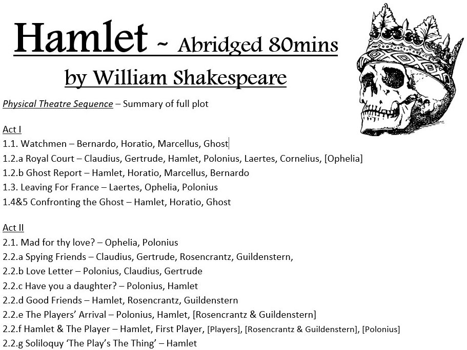 Hamlet Script Abridged 80 Minutes Teaching Resources Hamlet Script Abridged 80 Minutes Teaching Resources